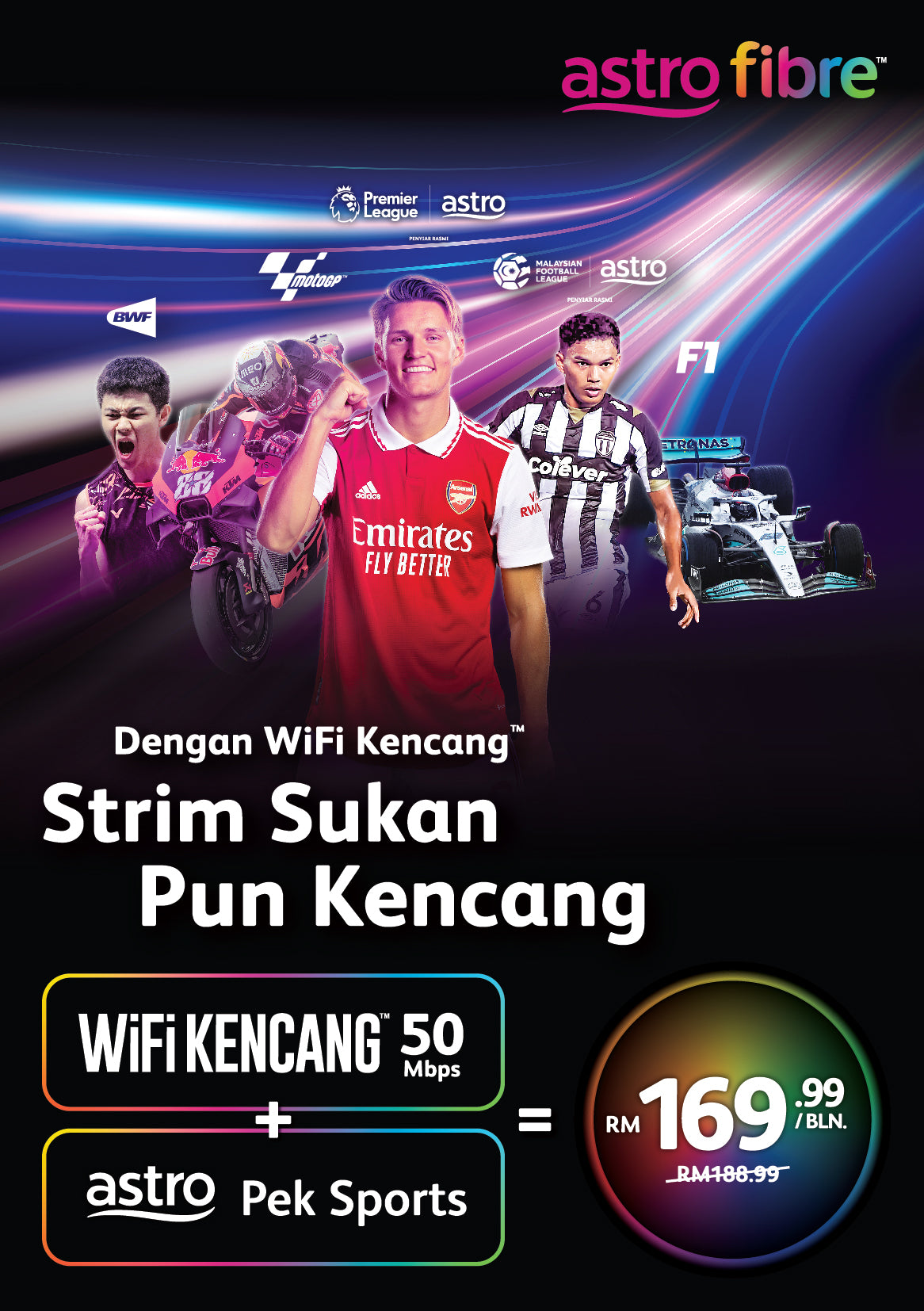 Astro Fibre Registration – Astro fibre application